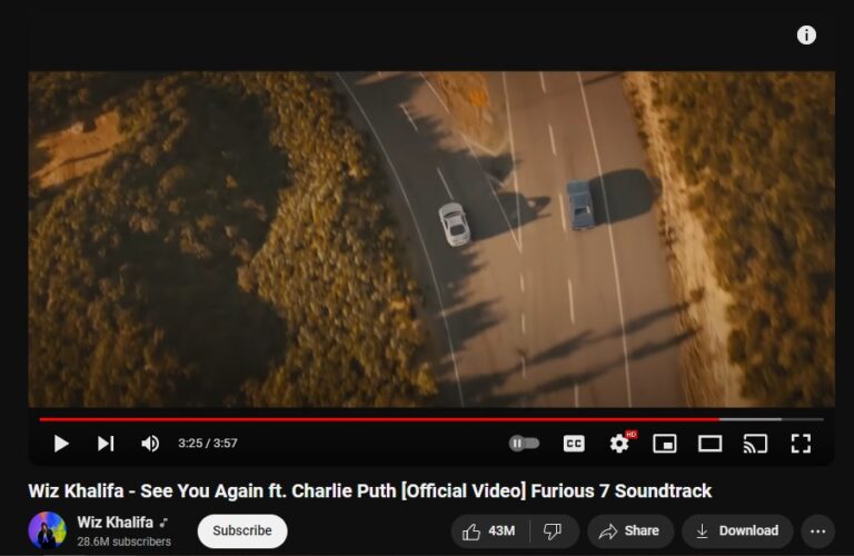 The Most Liked YouTube Videos of All Time | Goread