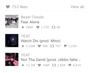 How To Hide SoundCloud Likes: A Deep Dive Guide | Goread